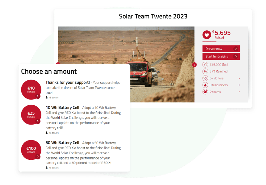 Community Fundraising: maximise engagement and impact!