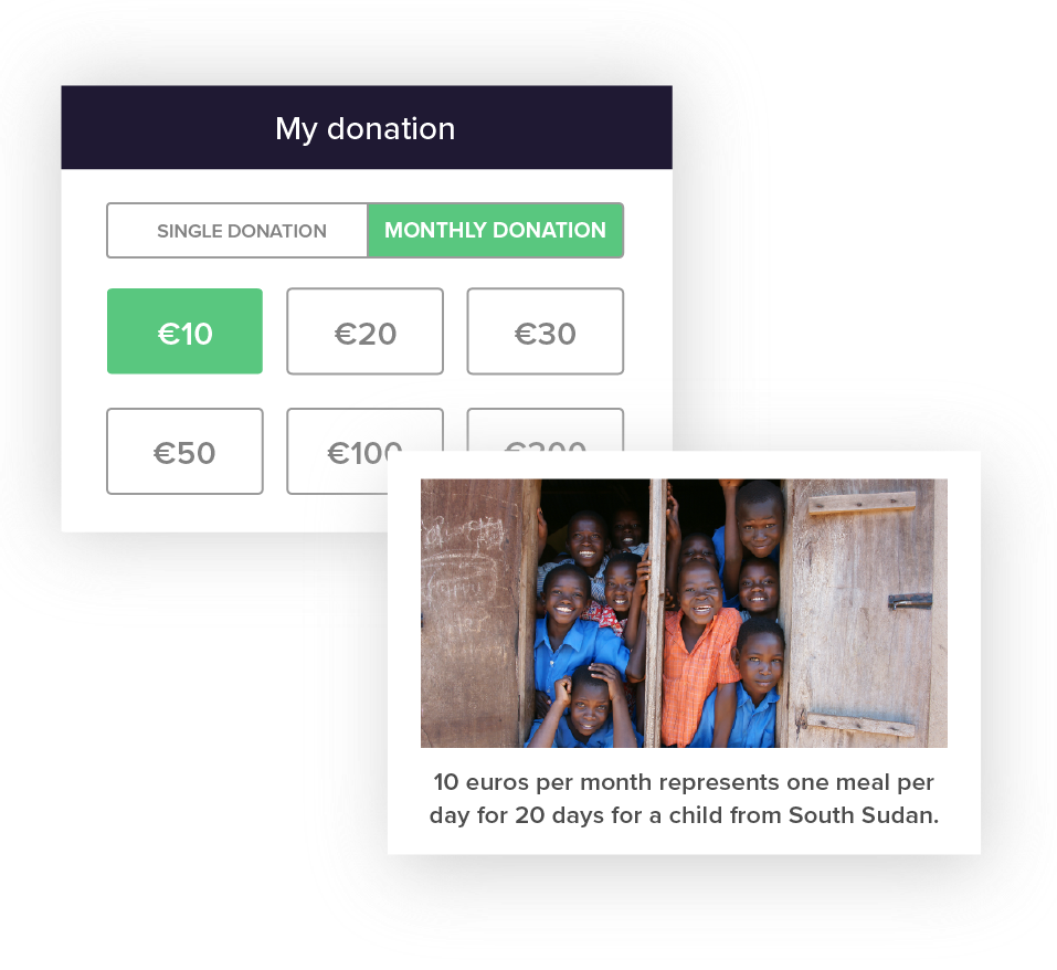 TIPS FOR AN EFFECTIVE REGULAR GIVING STRATEGY